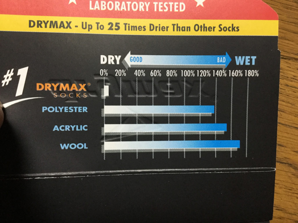 速乾性抜群のDRYMAX（ドライマックス）のランニングソックスをリピートオーダー | 自由すぎるオヤジ